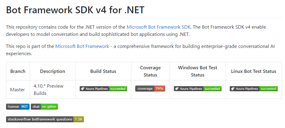 Badge na GitHub – shields.io – Programmer-girl Weronika Mularczyk