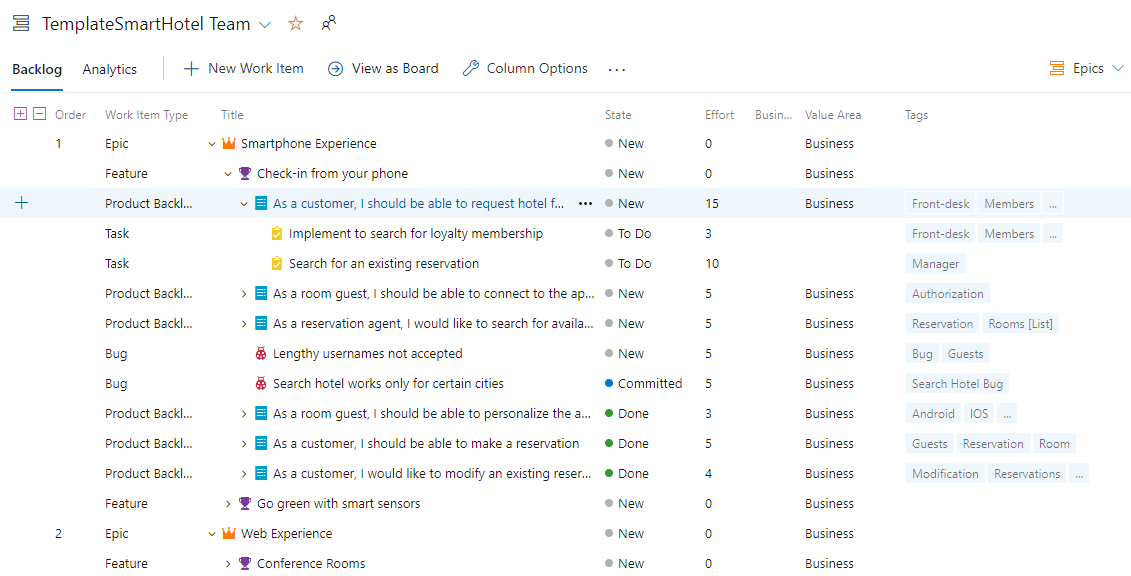 Azure DevOps Demo Generator – Programmer-girl Weronika Mularczyk